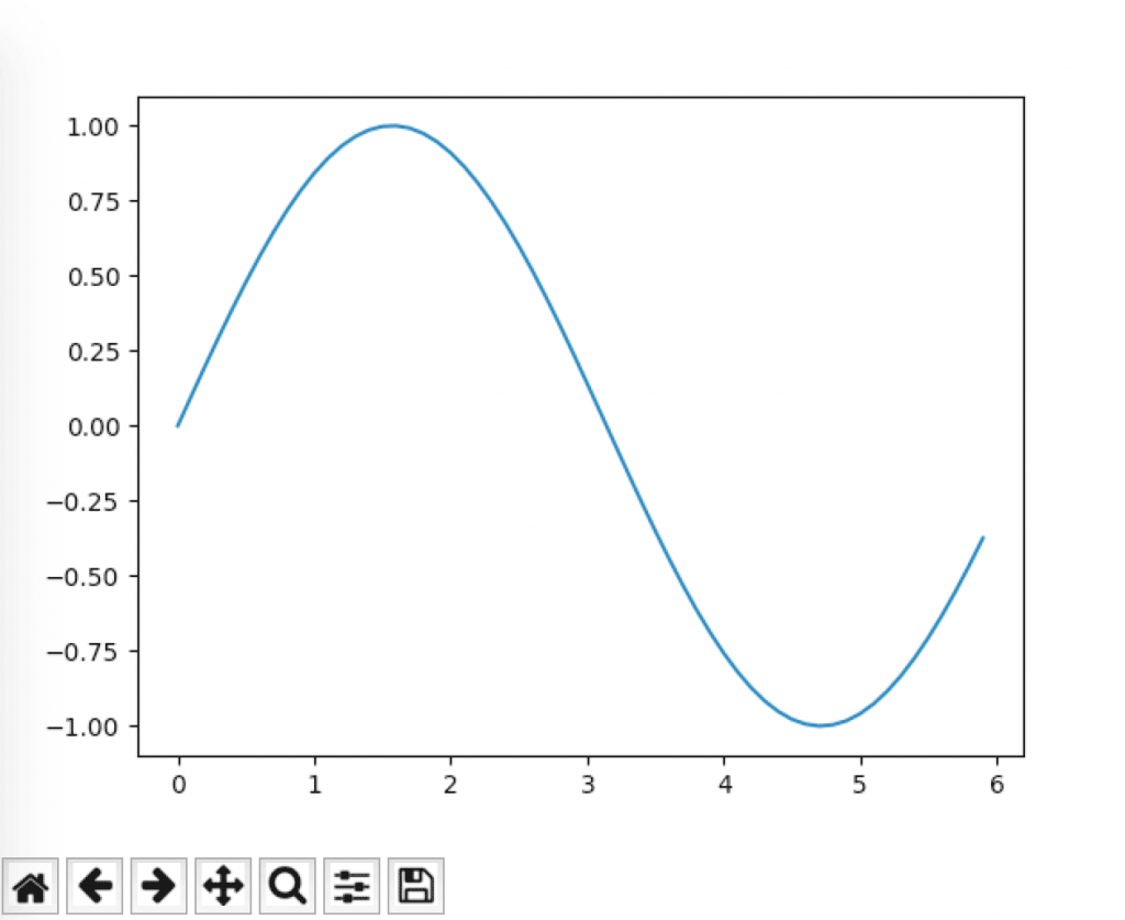 【Mac】Python 3.6.0 で Matplotlib が動かない時にチェックした点 - atnr.net